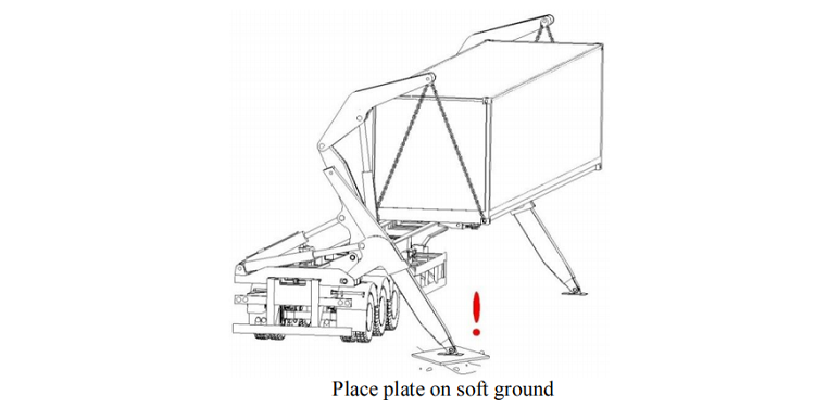 How-to-operate-and-maintain-a-Bhachu Sidelifter?