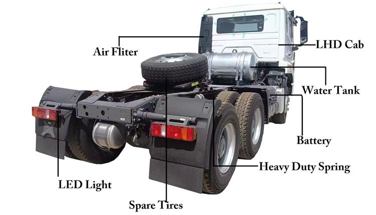 Hohan N7 Truck Tractor ZZ4255 for Sale In Kenya